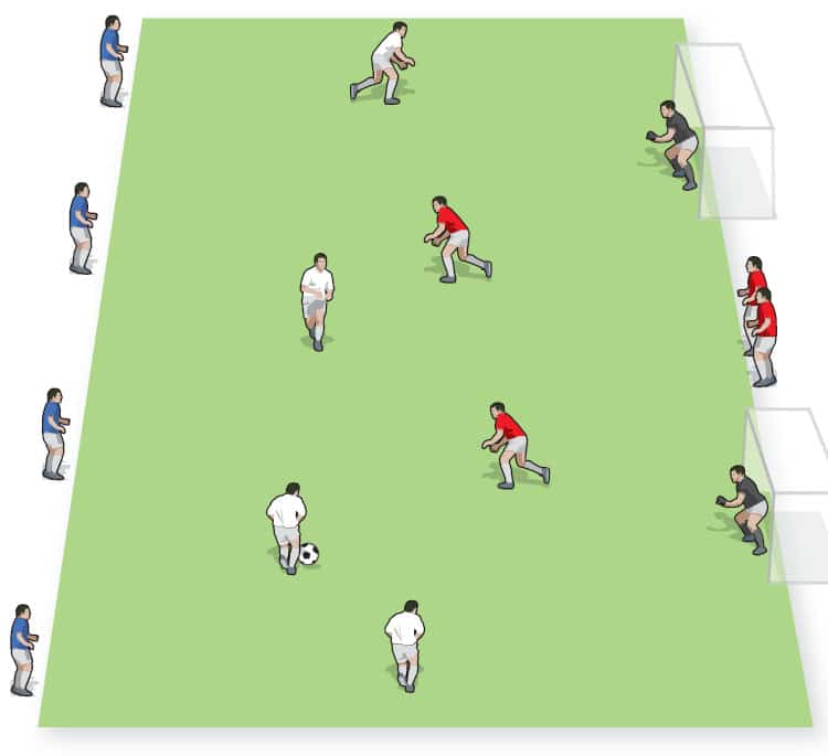 4v2 switch goals - Small Sided Football & Soccer Games - Soccer Coach ...