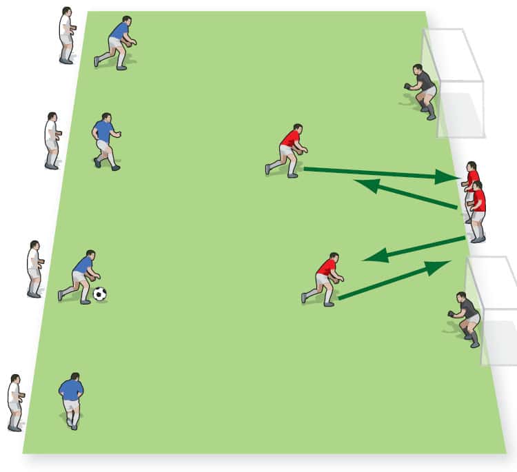 4v2 switch goals - Small Sided Football & Soccer Games - Soccer Coach ...