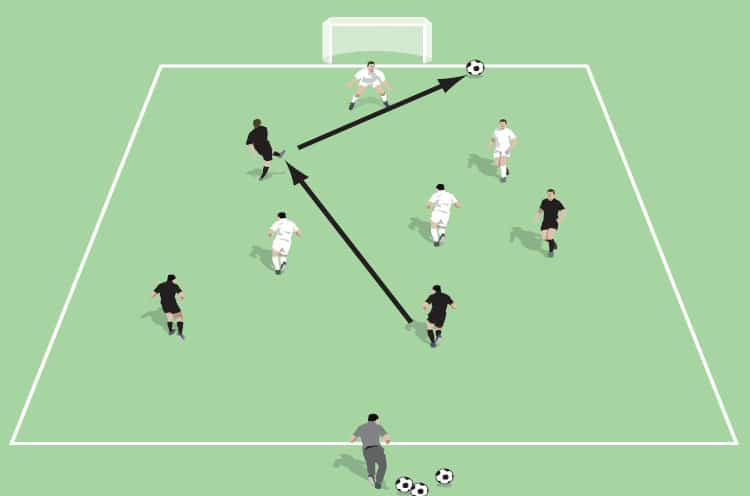 Role Reversal - Small Sided Football & Soccer Games - Soccer Coach Weekly