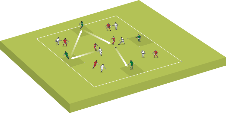 Practice: Flicking the switch - Soccer Drills - Soccer Coach Weekly