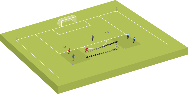 Running With The Ball - Football & Soccer Warm Up Drills - Soccer Coach ...