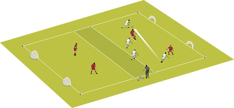 Soccer Coach Weekly - Small-sided Games - Possession in overloads