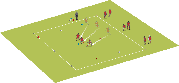 Support Play - Soccer Drills - Soccer Coach Weekly