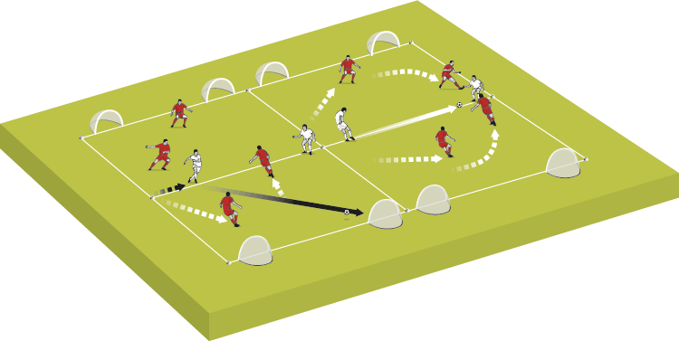 Practice: Defensive pressure and support - Small Sided Football ...