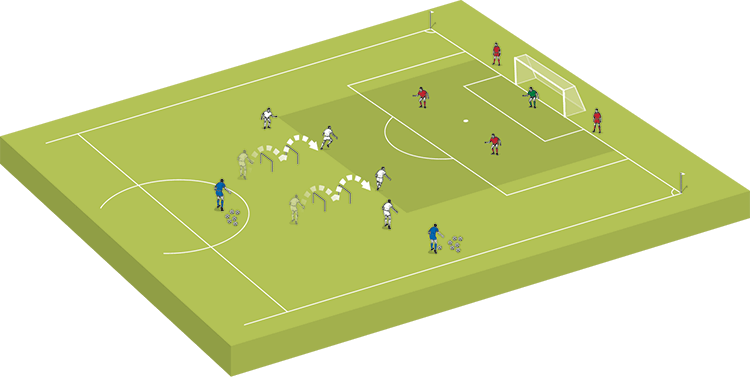 Jump to it - Soccer Drills - Soccer Coach Weekly
