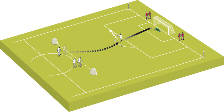 Score and react - Soccer Drills - Soccer Coach Weekly