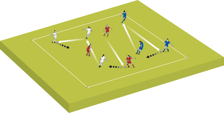 Developing dribbling to pass and receive - Soccer Warm Ups - Soccer ...