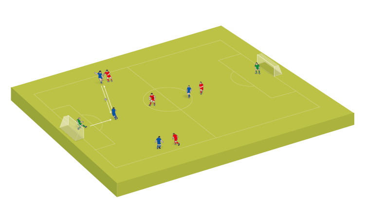 Small-sided Games - Soccer Coach Weekly