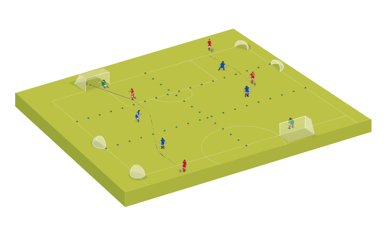 Soccer Coach Weekly - Home