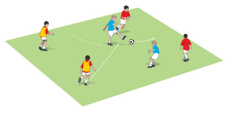 Block passes by the other side (U7 game) - EasiCoach - Soccer Coach Weekly