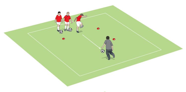 Make a 2 yard pass and follow the ball (U7 activity) - EasiCoach ...