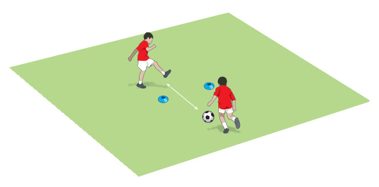 Pass accurately to a team mate (2 yards) (U7 activity) - EasiCoach ...