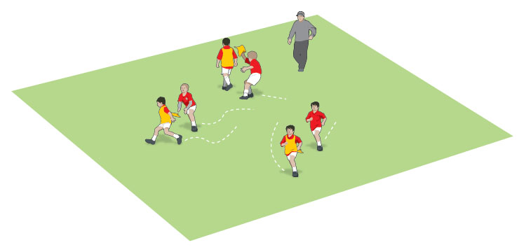 Pressing the player with the ball (U7 game) - EasiCoach - Soccer Coach ...
