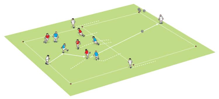 Block passing routes (U12-14 game) - EasiCoach - Soccer Coach Weekly