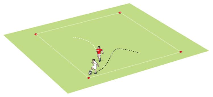 Develop turning skills (U12 activity) - EasiCoach - Soccer Coach Weekly