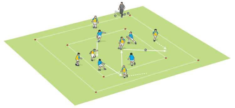 Full team pressing (U13 game) - EasiCoach - Soccer Coach Weekly