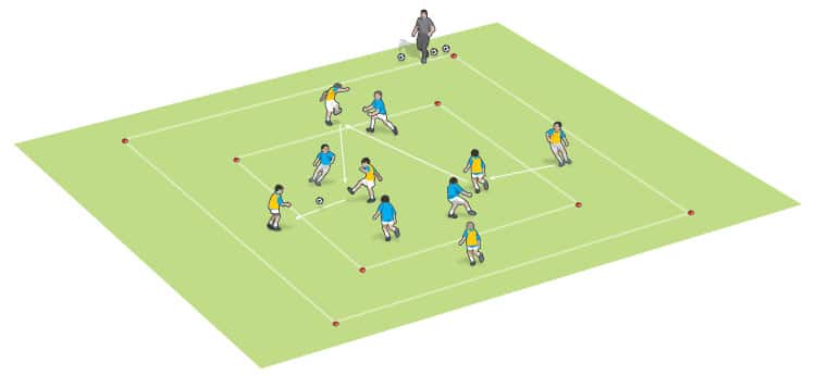 Full team pressing (U13 game) - EasiCoach - Soccer Coach Weekly
