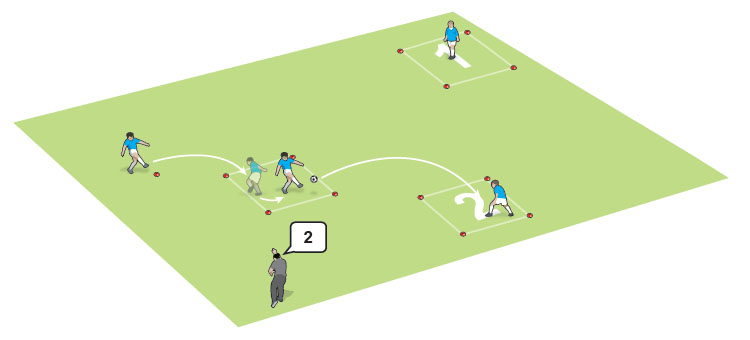 Receive, control and pass (U13 game) - EasiCoach - Soccer Coach Weekly