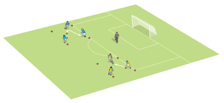 Run with the ball and pass at speed (U13 game) - EasiCoach - Soccer ...