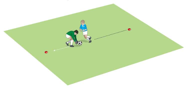Stopping a ball at striker’s feet (U9-U14 activity) - EasiCoach ...