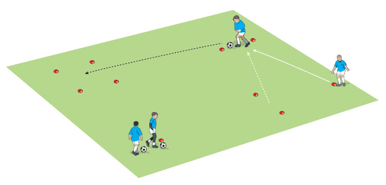 Dribble the ball 3 yards, stop, then play a one-two pass (U10 game ...