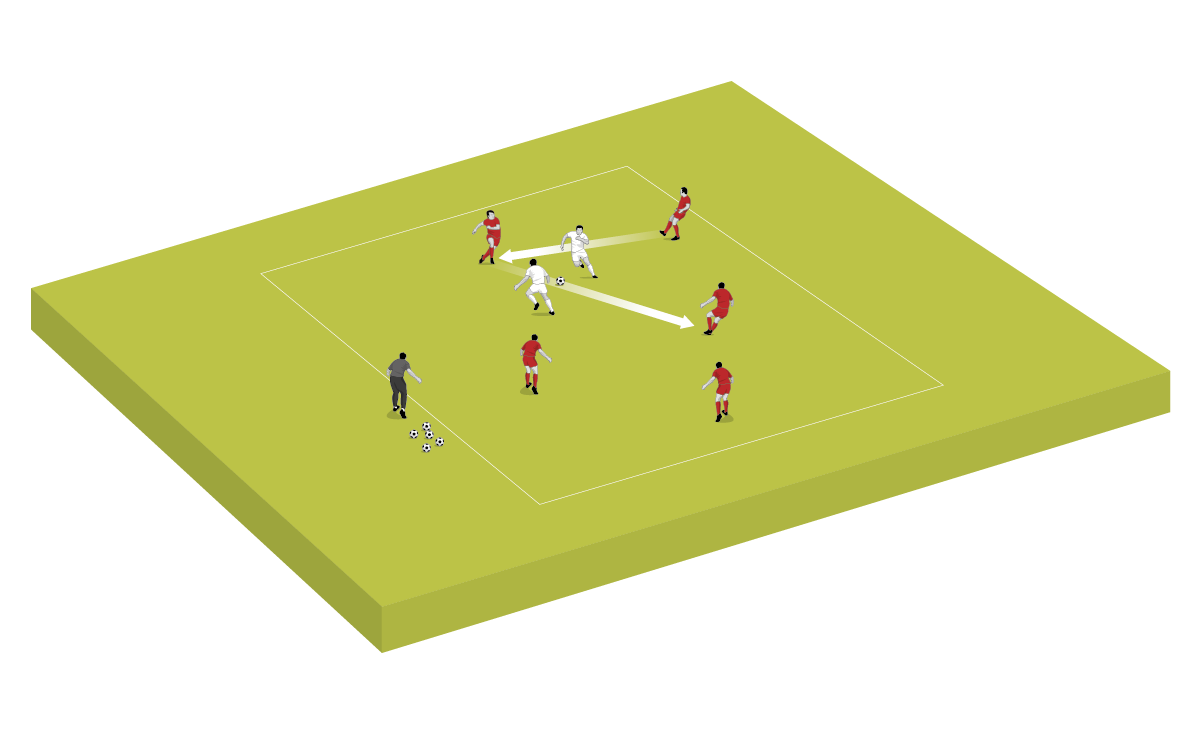 Split The Defence - Soccer Drills - Soccer Coach Weekly