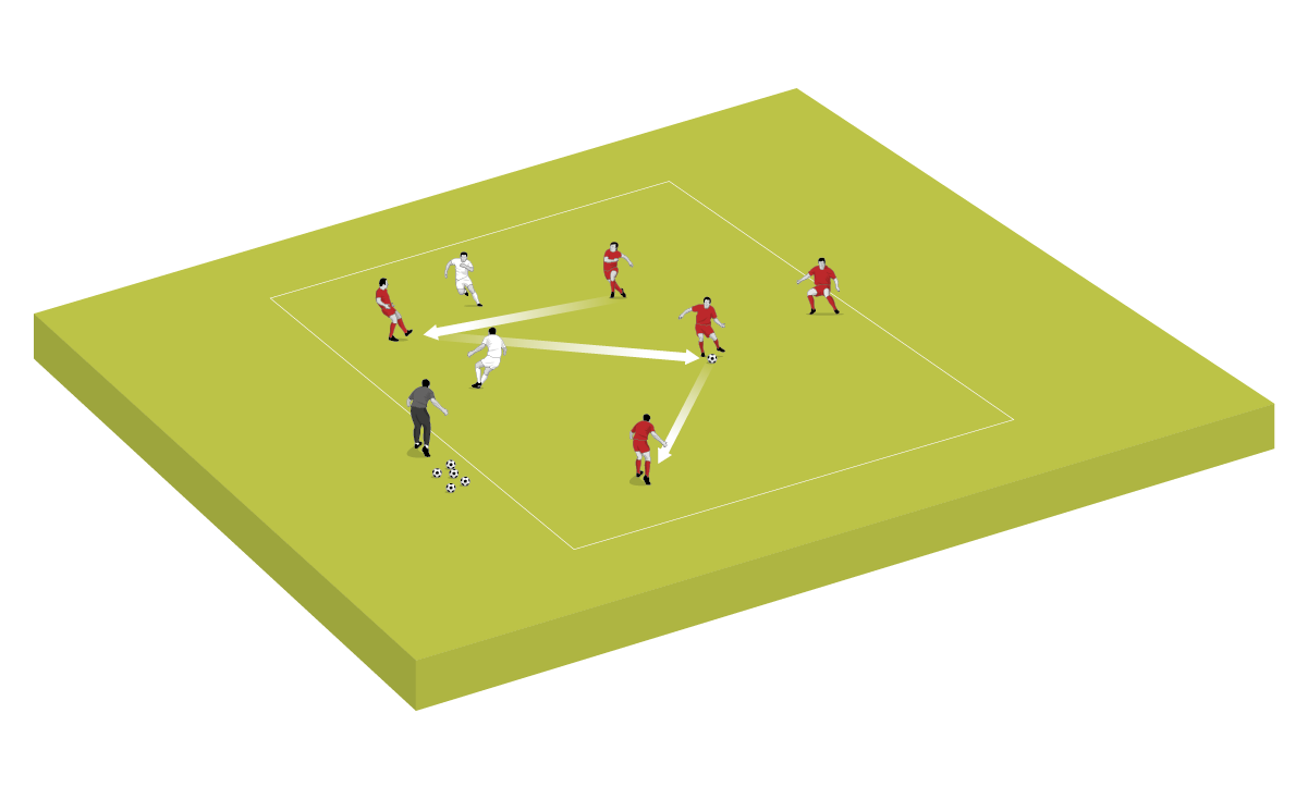 Split The Defence - Soccer Drills - Soccer Coach Weekly