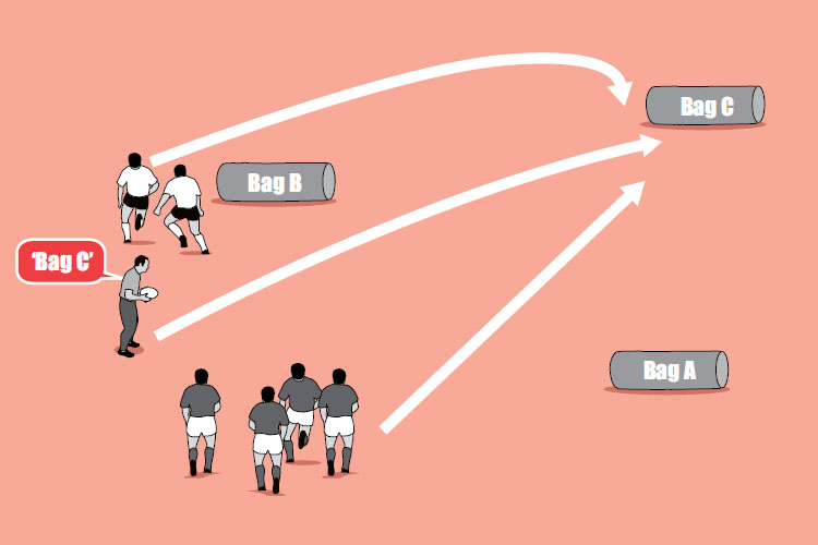 Inverted threes - Rugby Training Session & Practice Plans - Rugby Coach ...