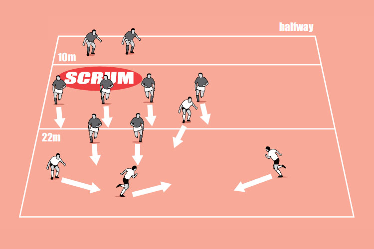 Killer chase - Rugby Training Session & Practice Plans - Rugby Coach Weekly