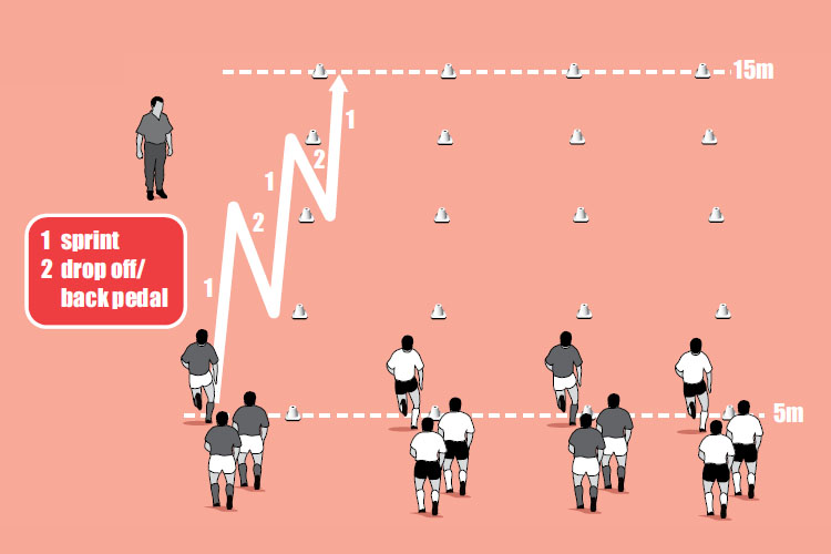 Lineout groundwork - Rugby Training Session & Practice Plans - Rugby ...
