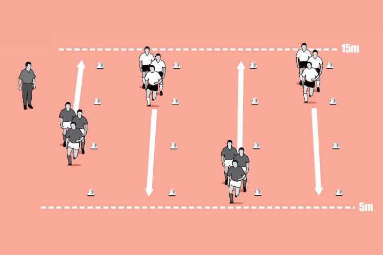 Lineout groundwork - Rugby Training Session & Practice Plans - Rugby ...