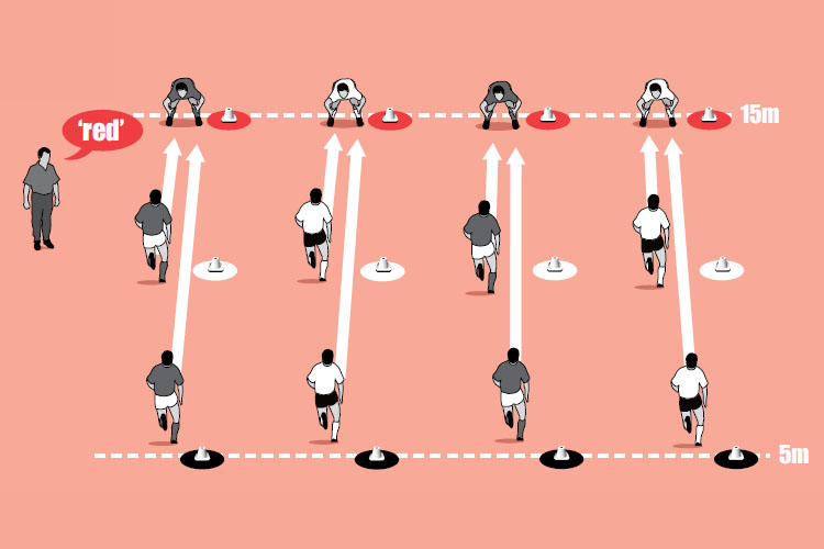 Lineout groundwork - Rugby Training Session & Practice Plans - Rugby ...