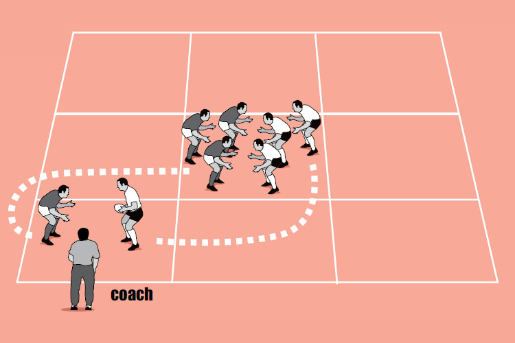 Rucking grids - Rugby Training Session & Practice Plans - Rugby Coach ...