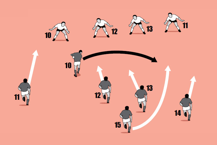 Strikes and decoys - Rugby Training Session & Practice Plans - Rugby ...