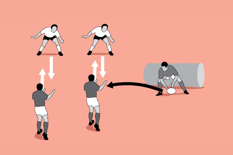 Tackle core - Rugby Training Session & Practice Plans - Rugby Coach Weekly