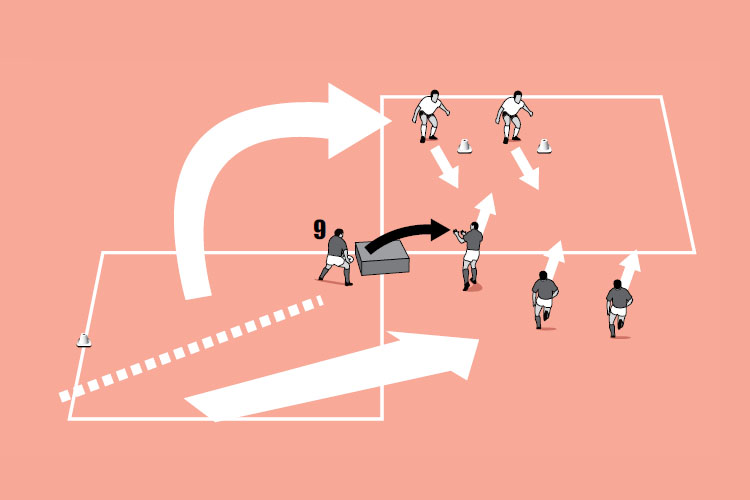 3 v 2 charge - Rugby Training Session & Practice Plans - Rugby Coach Weekly