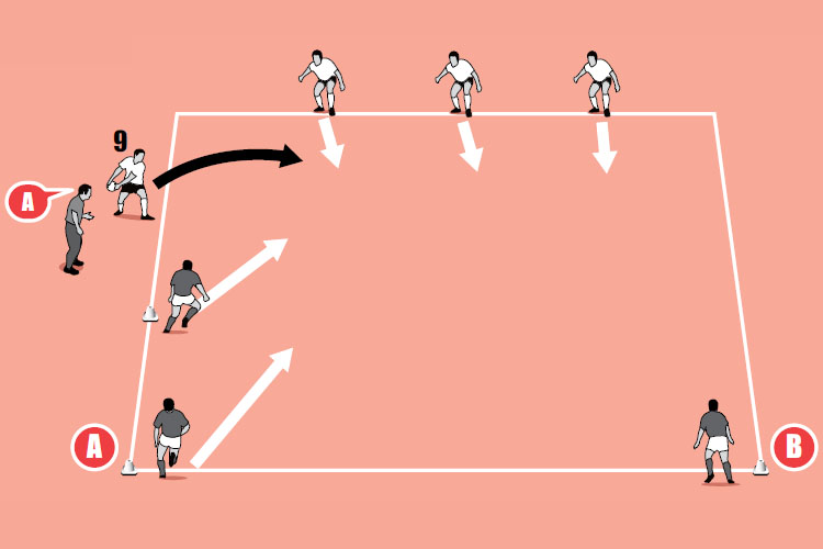 3 v 2 charge - Rugby Training Session & Practice Plans - Rugby Coach Weekly