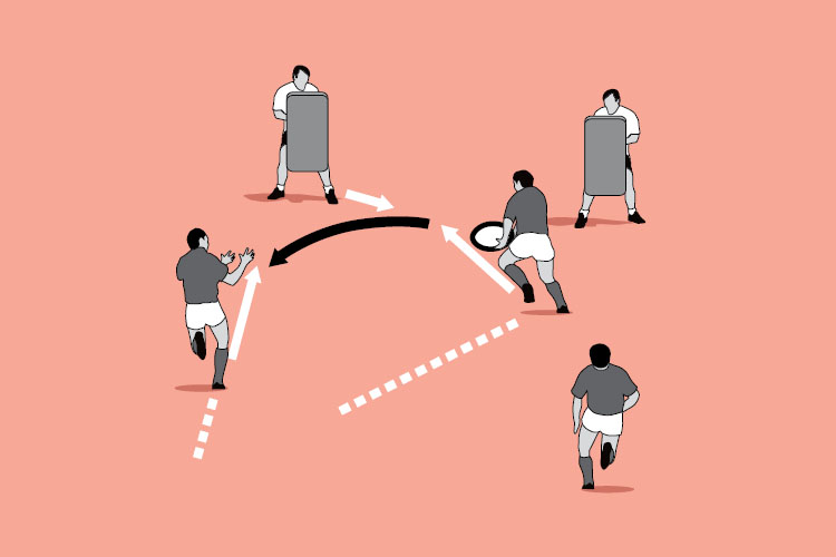 Attacking in twos - Rugby Training Session & Practice Plans - Rugby ...