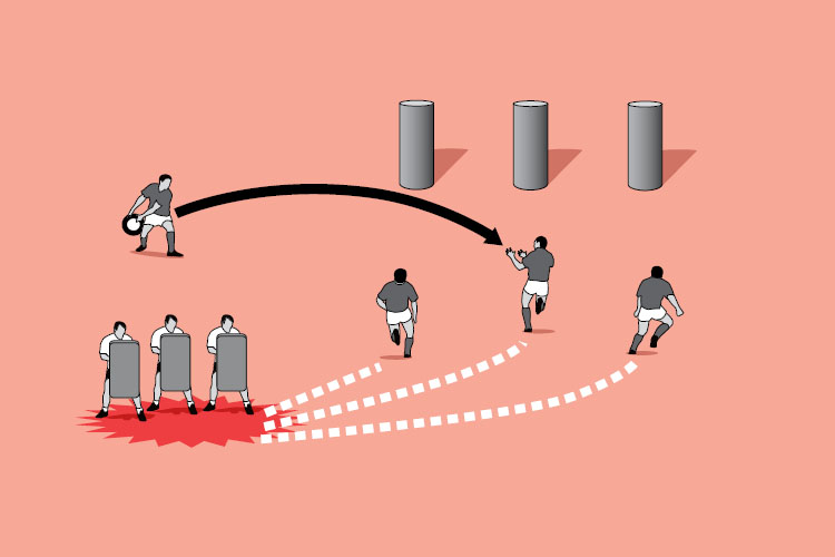 Attacking in twos - Rugby Training Session & Practice Plans - Rugby ...
