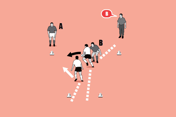 Blind support - Rugby Training Session & Practice Plans - Rugby Coach ...