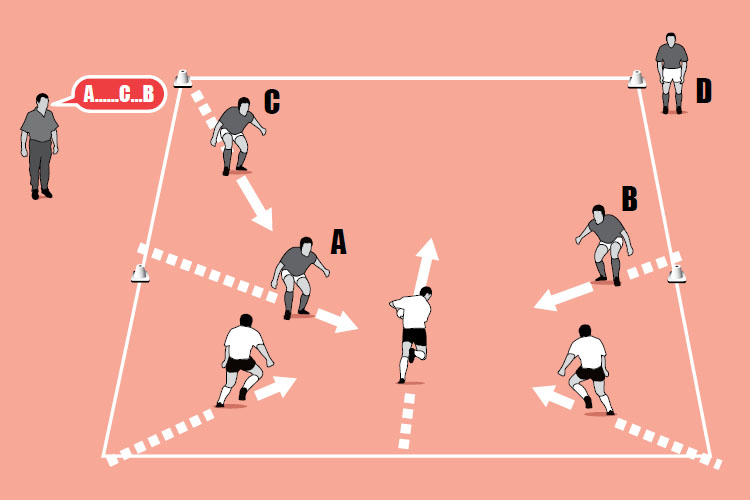 Blind support - Rugby Training Session & Practice Plans - Rugby Coach ...
