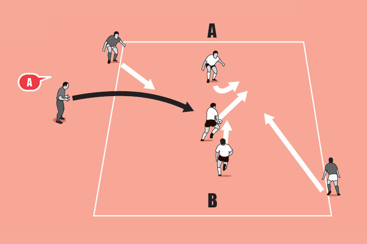 Broken attack - Rugby Training Session & Practice Plans - Rugby Coach ...