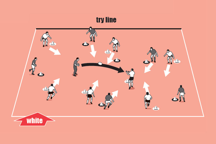 Broken attack - Rugby Training Session & Practice Plans - Rugby Coach ...