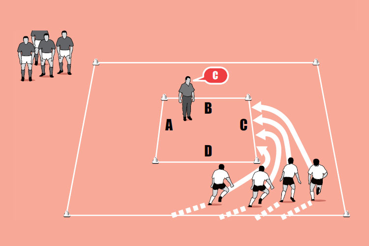 Defence preps - Rugby Training Session & Practice Plans - Rugby Coach ...