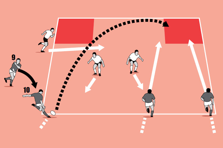 Dinkys - Rugby Training Session & Practice Plans - Rugby Coach Weekly