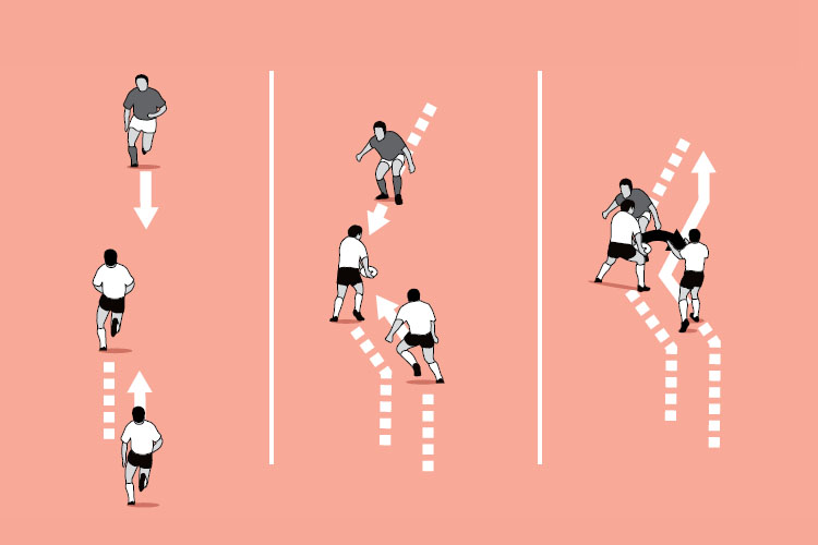 Family support - Rugby Training Session & Practice Plans - Rugby Coach ...