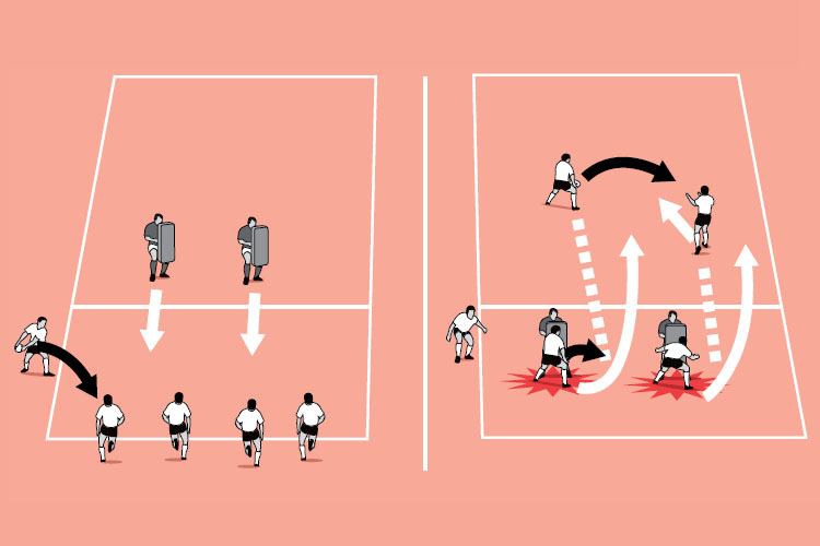 Family support - Rugby Training Session & Practice Plans - Rugby Coach ...