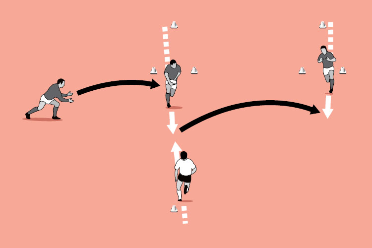 High speed passing - Rugby Training Session & Practice Plans - Rugby ...