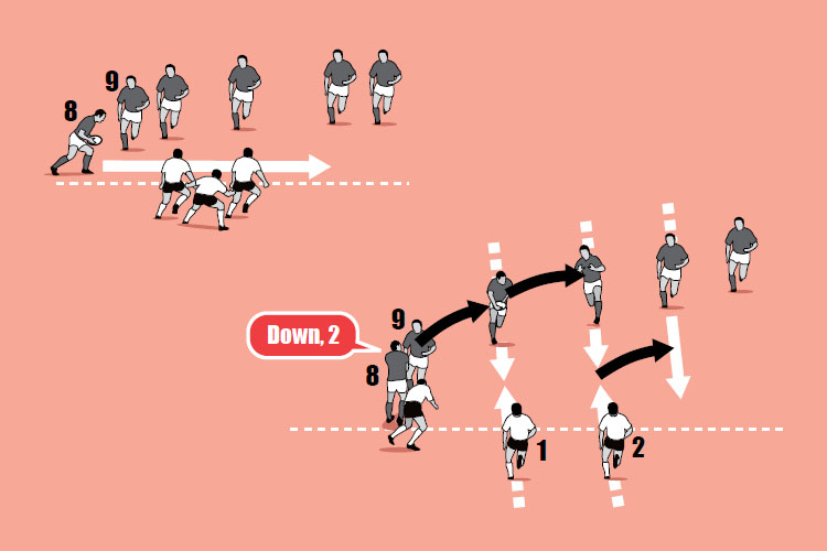 High speed passing - Rugby Training Session & Practice Plans - Rugby ...