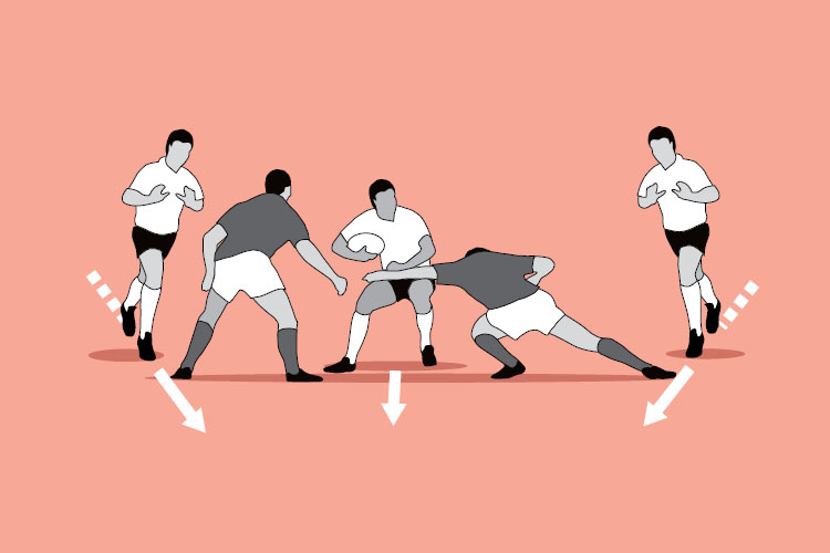 Offload floods - Rugby Training Session & Practice Plans - Rugby Coach ...